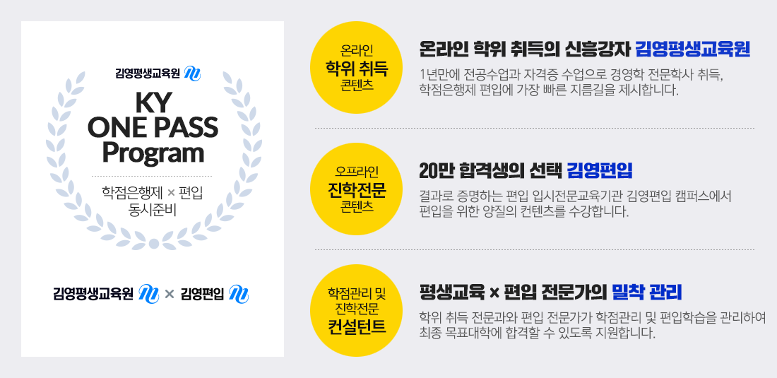 김영평생교육원